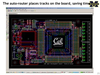 pcb Design complete guideline with images | PPT