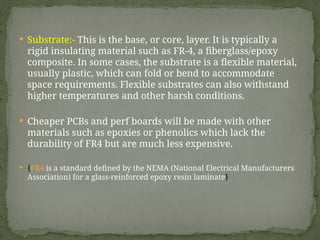 printed circuit board PCB basics and standerds | PPT