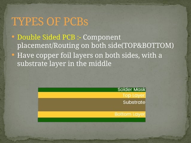 printed circuit board PCB basics and standerds | PPT