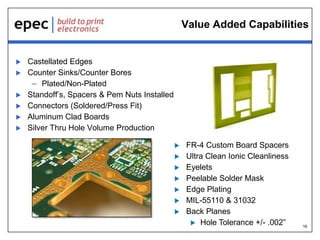 High-Tech Printed Circuit Boards Overview | PPTX | Home Appliances ...