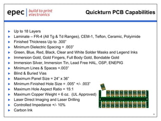 High-Tech Printed Circuit Boards Overview | PPTX | Home Appliances ...