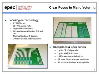 High-Tech Printed Circuit Boards Overview | PPTX | Home Appliances ...