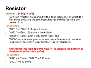 Pcb lecture 1 | PPT | Physics | Science
