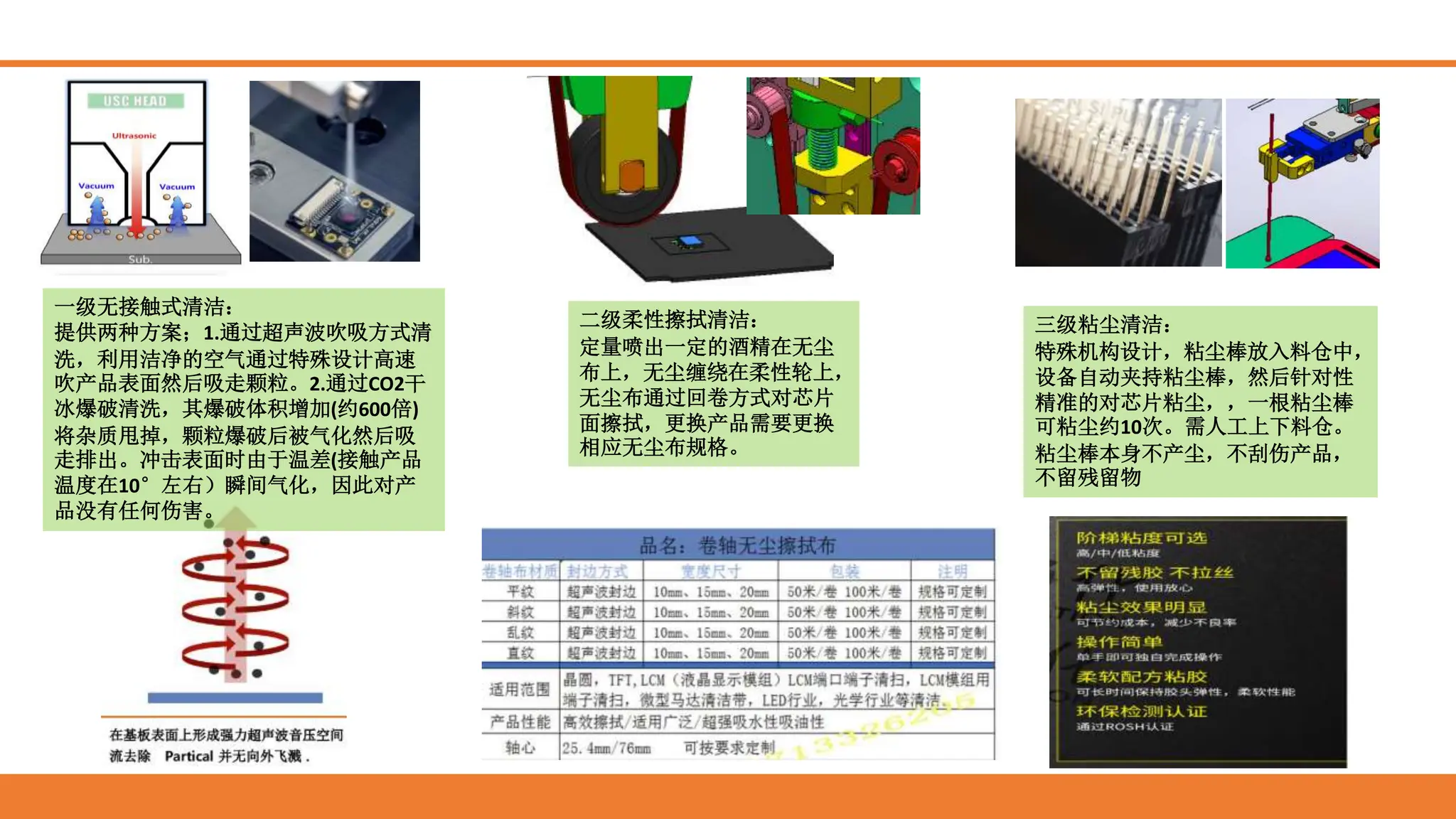 PCB-CHIP TEST INSPECTION MACHINE-2022-5.pptx