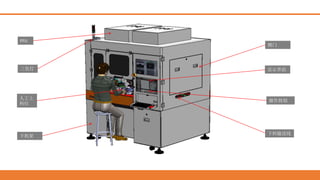 PCB-CHIP TEST INSPECTION MACHINE-2022-5.pptx