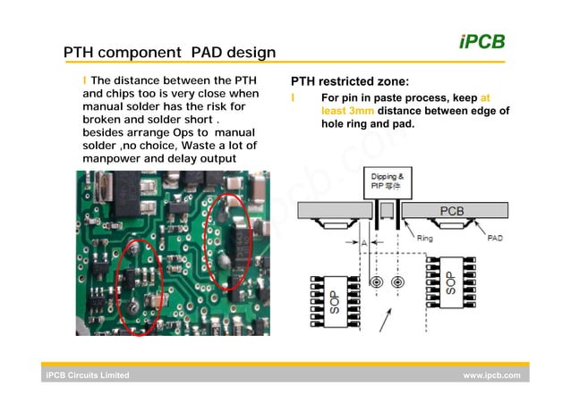 PCBA DFM | PDF | Technology & Computing