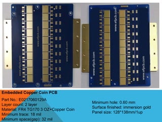 PCBA Assembly China at EFPCB | PPT