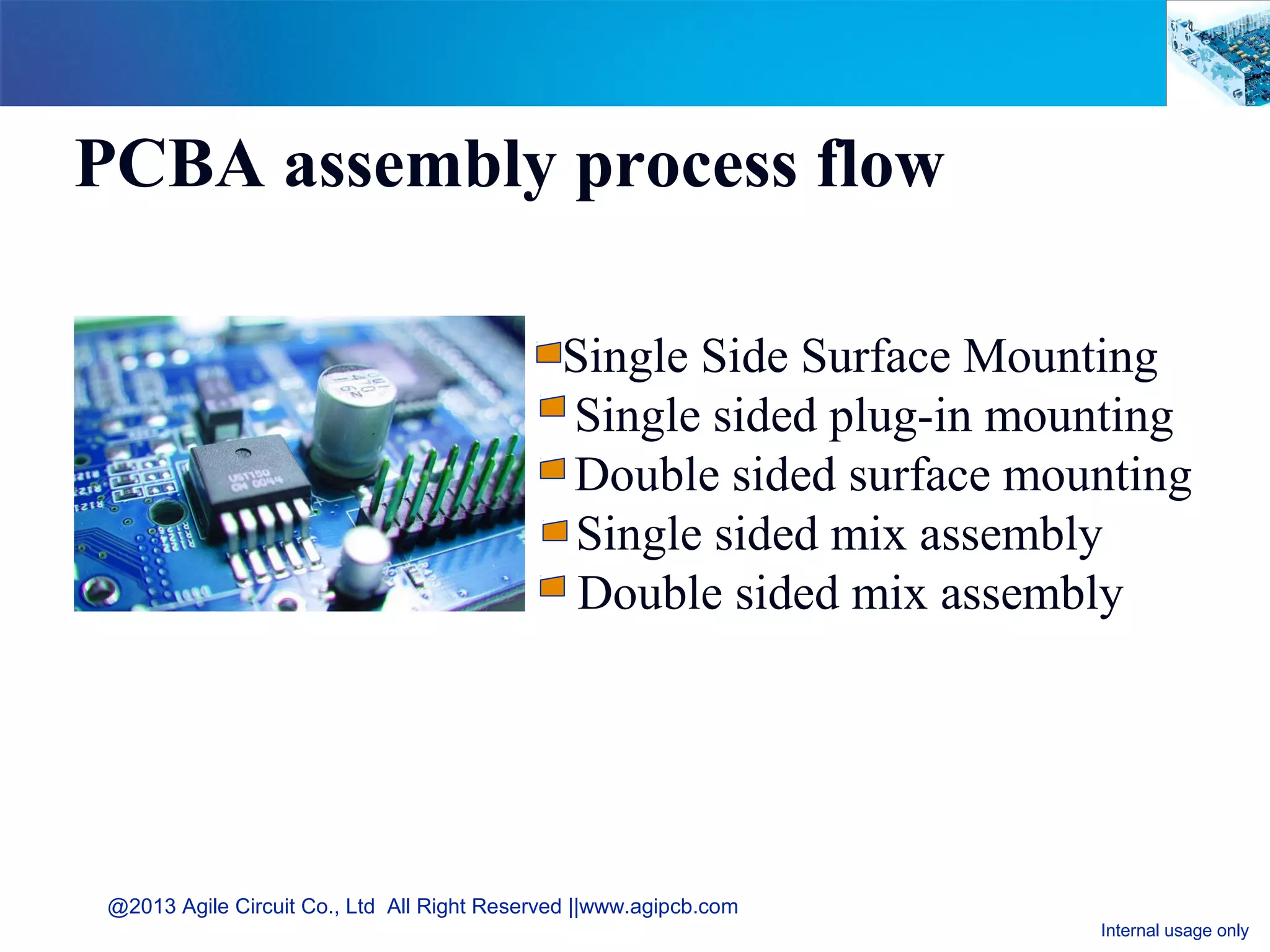 PCBA Assembly Process Flow / PCB Assembly Manufacturing | PPT