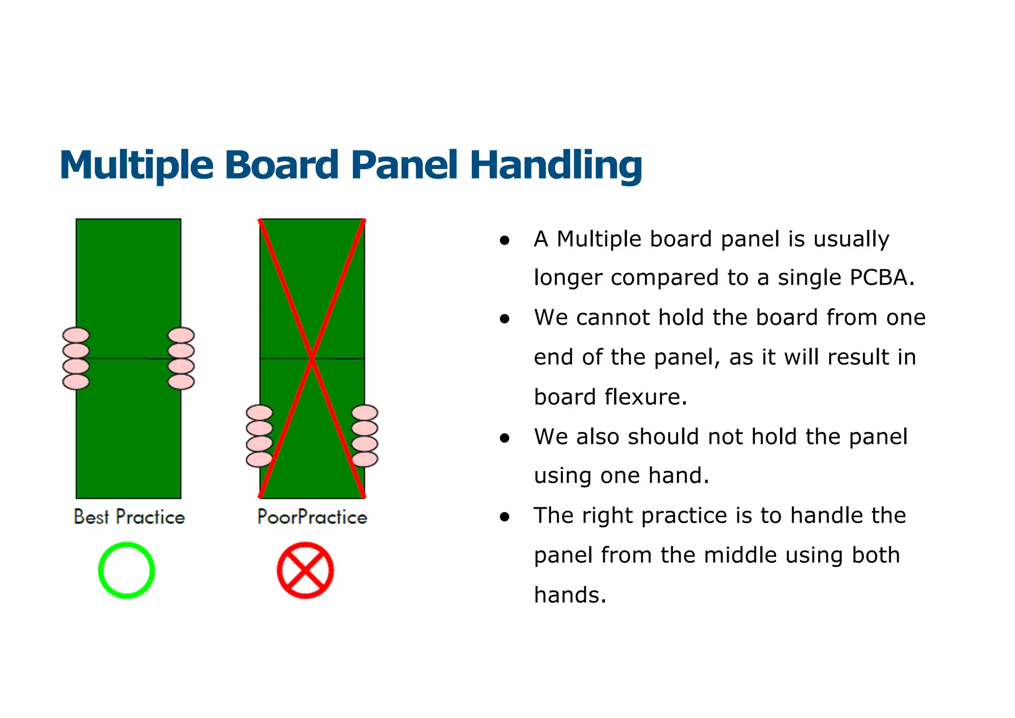 PCB Assembly Handling Good Practices Learning | PDF