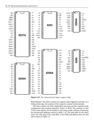 Pc based instrumentation and control | PDF