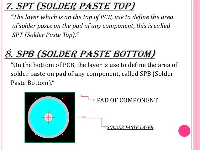 pcb layers in layout