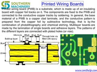 Pcba technology -- smthelp.com