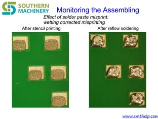 Pcba technology -- smthelp.com