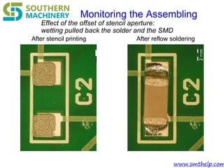 Pcba technology -- smthelp.com