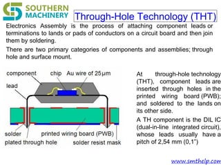 Pcba technology -- smthelp.com
