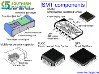 Pcba technology -- smthelp.com