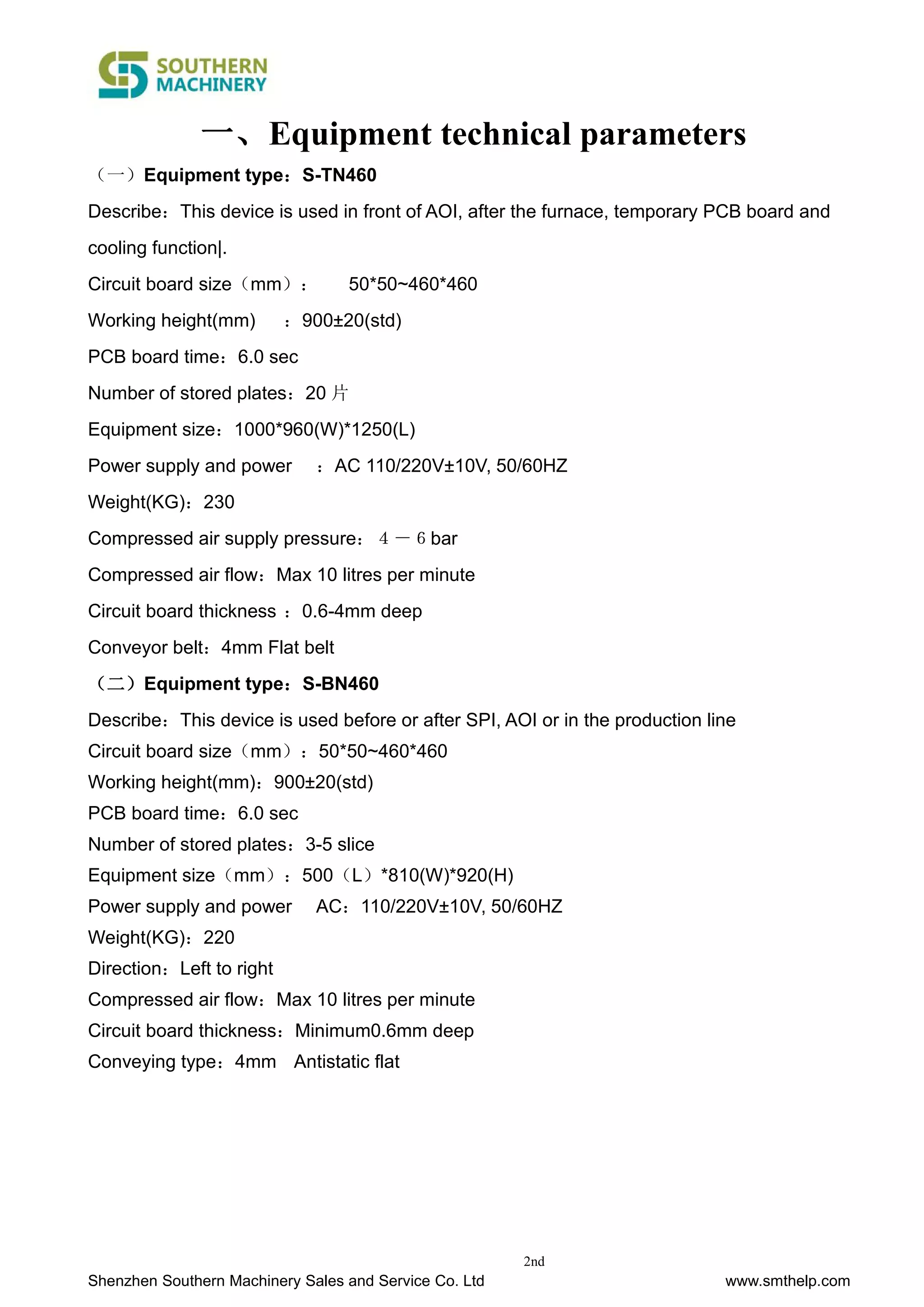 Pcb buffer conveyor operation manual | PDF