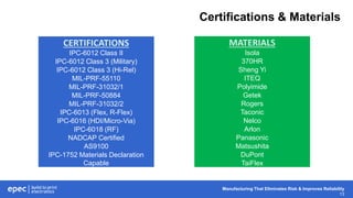 PCB Capabilities | PPTX | Manufacturing Industry | Industries