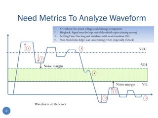 Pcb carolina scg_2010 | PDF