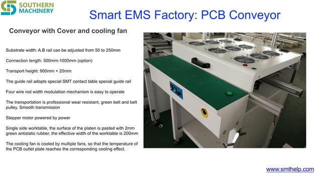Pcb conveyor | PDF | Logistics | Business