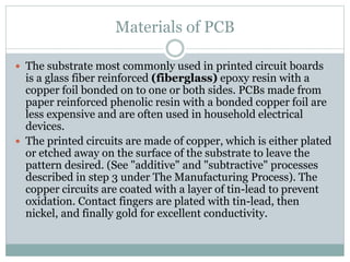 Pcb design | PPT