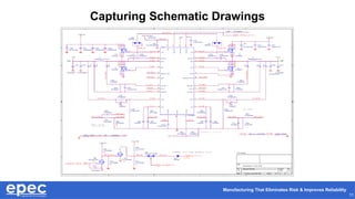 PCB Design - Top Factors Related to Data Routing and Layout | PPTX