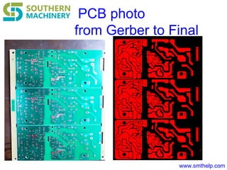 PCB design and manufacture for satellite receiver | PPT | Consumer ...
