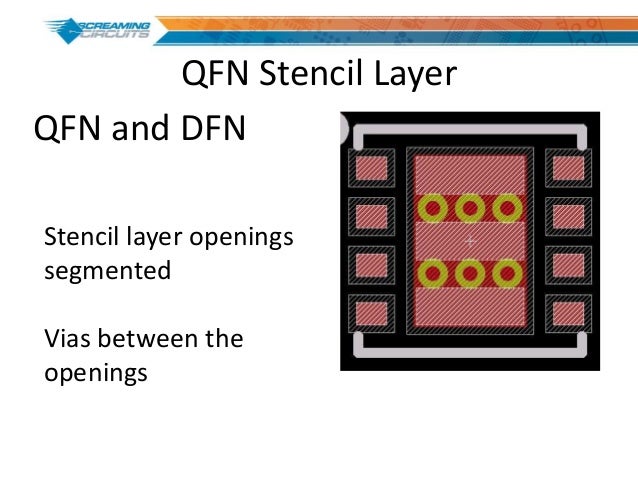 Pcb design best practices for more reliable manufacturing