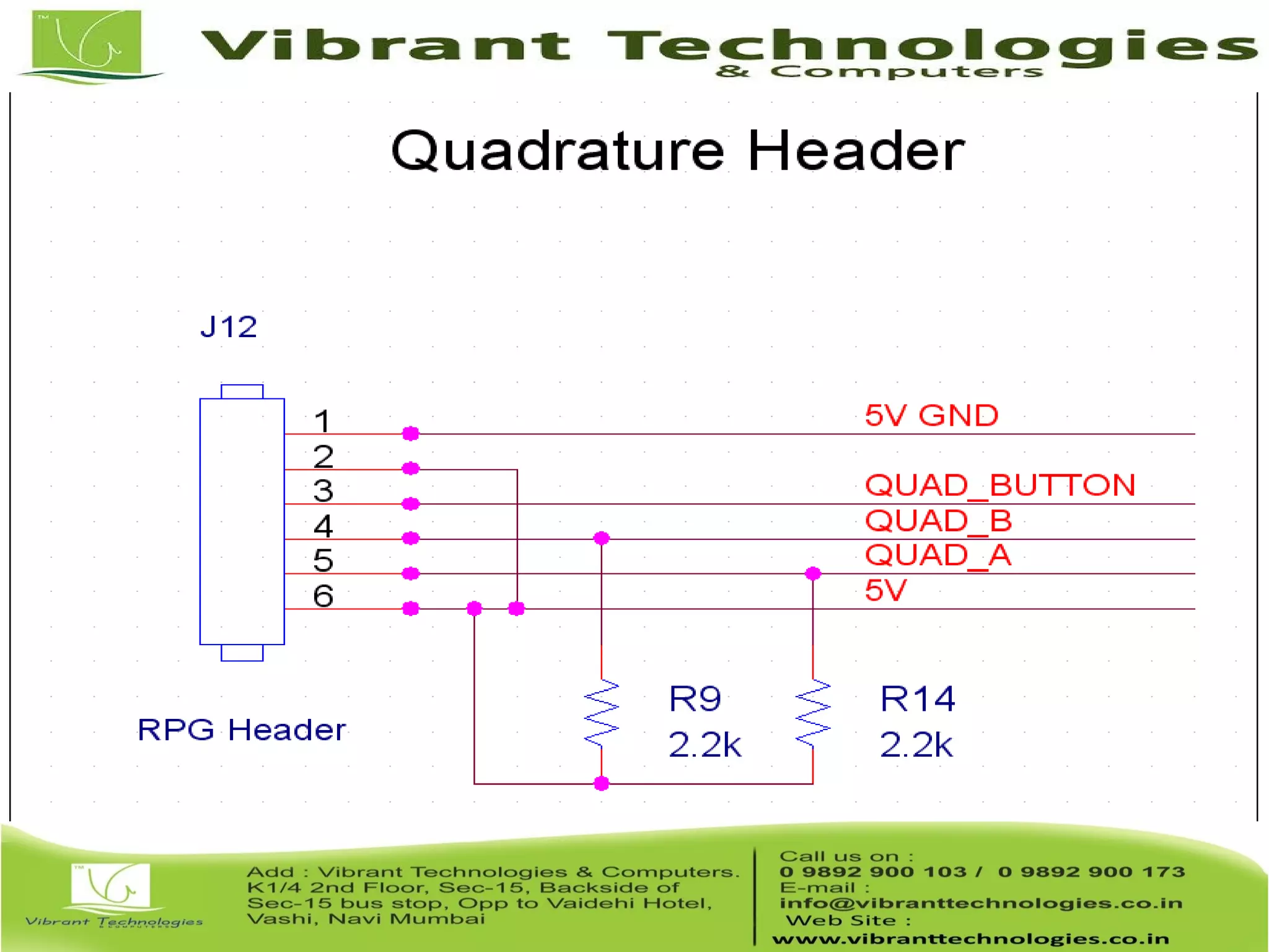 PCB DESIGN - Introduction to PCB Design | PPT