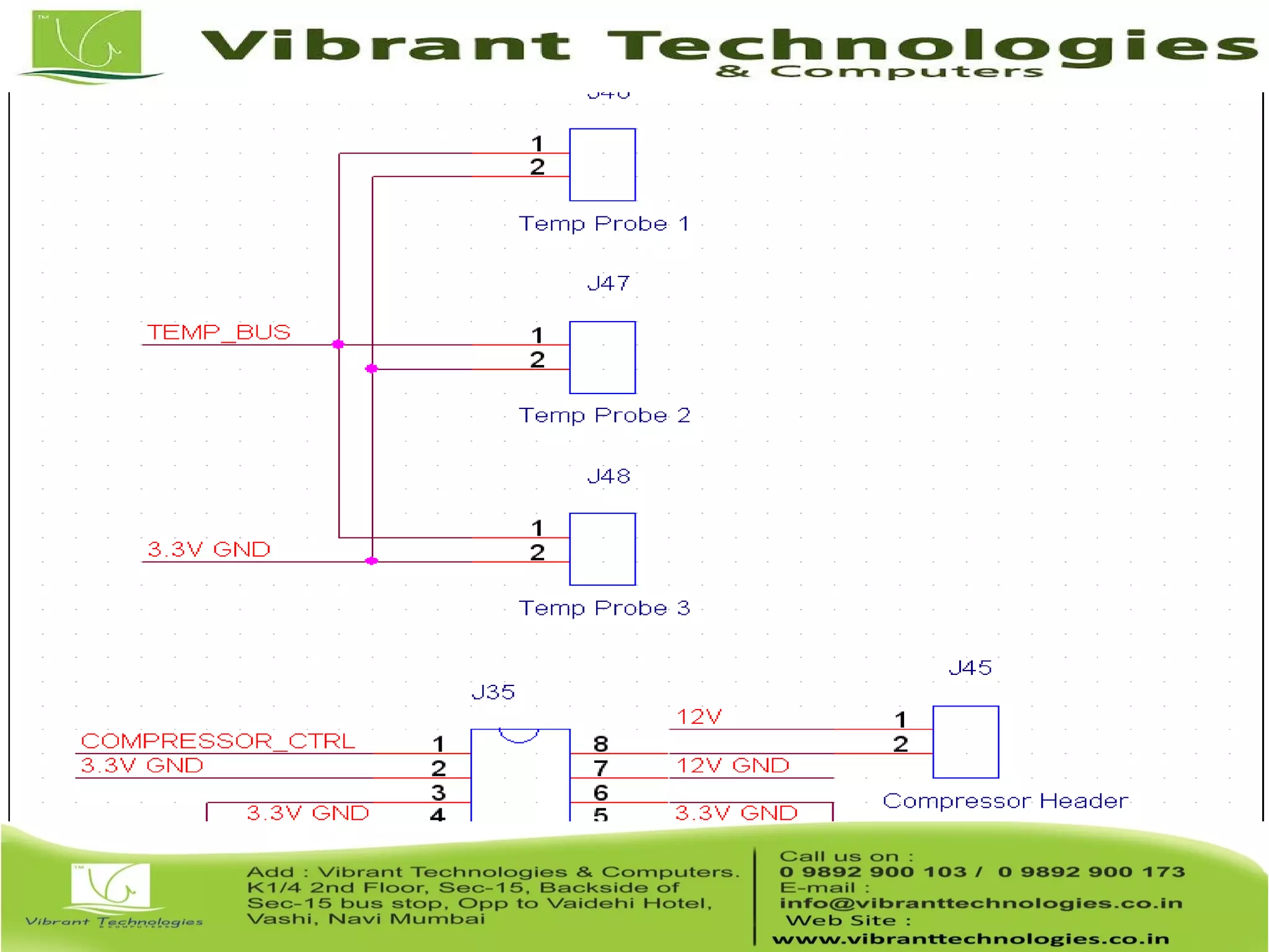 PCB DESIGN - Introduction to PCB Design | PPT