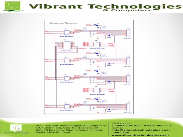 PCB DESIGN - Introduction to PCB Design | PPT