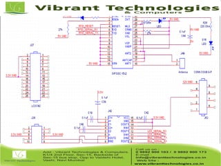 PCB DESIGN - Introduction to PCB Design | PPT