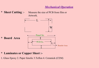 Pcb designing | PPT