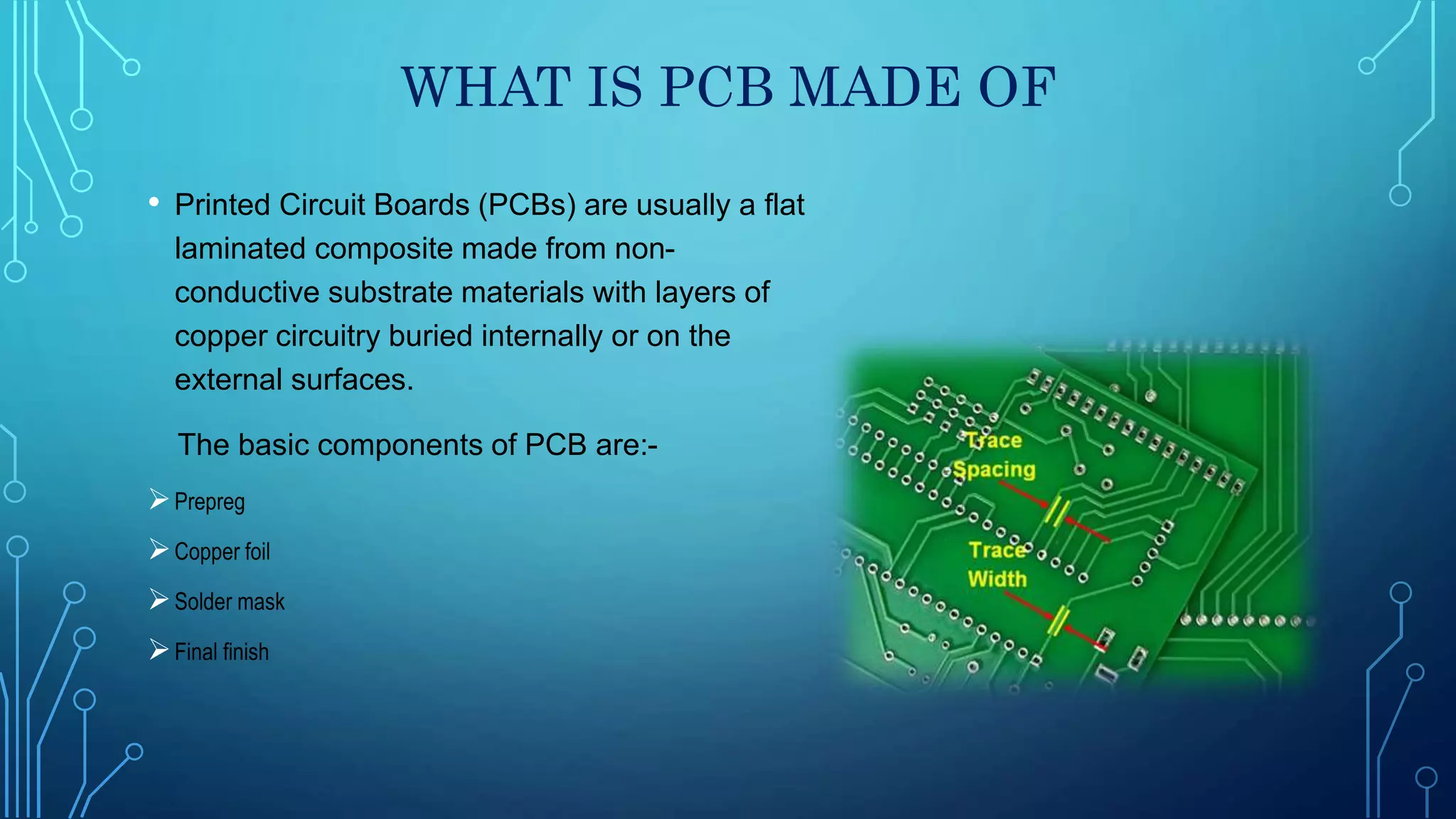 PCB Designing by Sumit Talukder.pptx