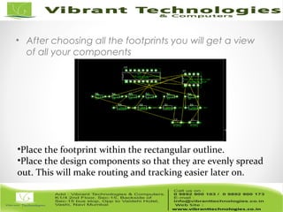 PCB DESIGN - Introduction to PCB Design Library Creation | PPT