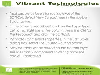 PCB DESIGN - Introduction to PCB Design Library Creation | PPT