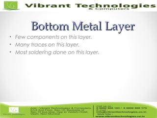 PCB DESIGN - Introduction to PCB Design Manufacturing | PPT
