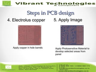 PCB DESIGN - Introduction to PCB Design Manufacturing | PPT