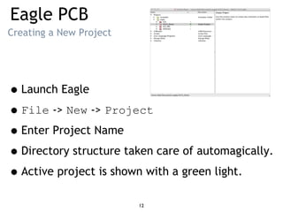 Pcb design process | PPT