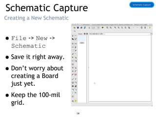 Pcb design process | PPT