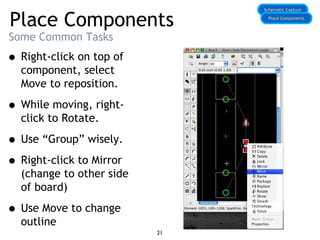 Pcb design process | PPT