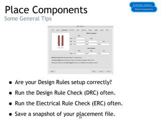 Pcb design process | PPT
