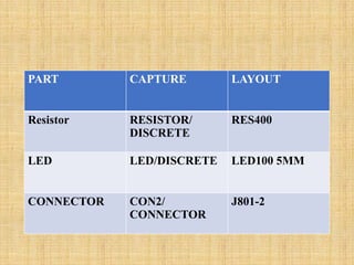 PCB DESIGN PROCESS using orcad schematic | PPTX