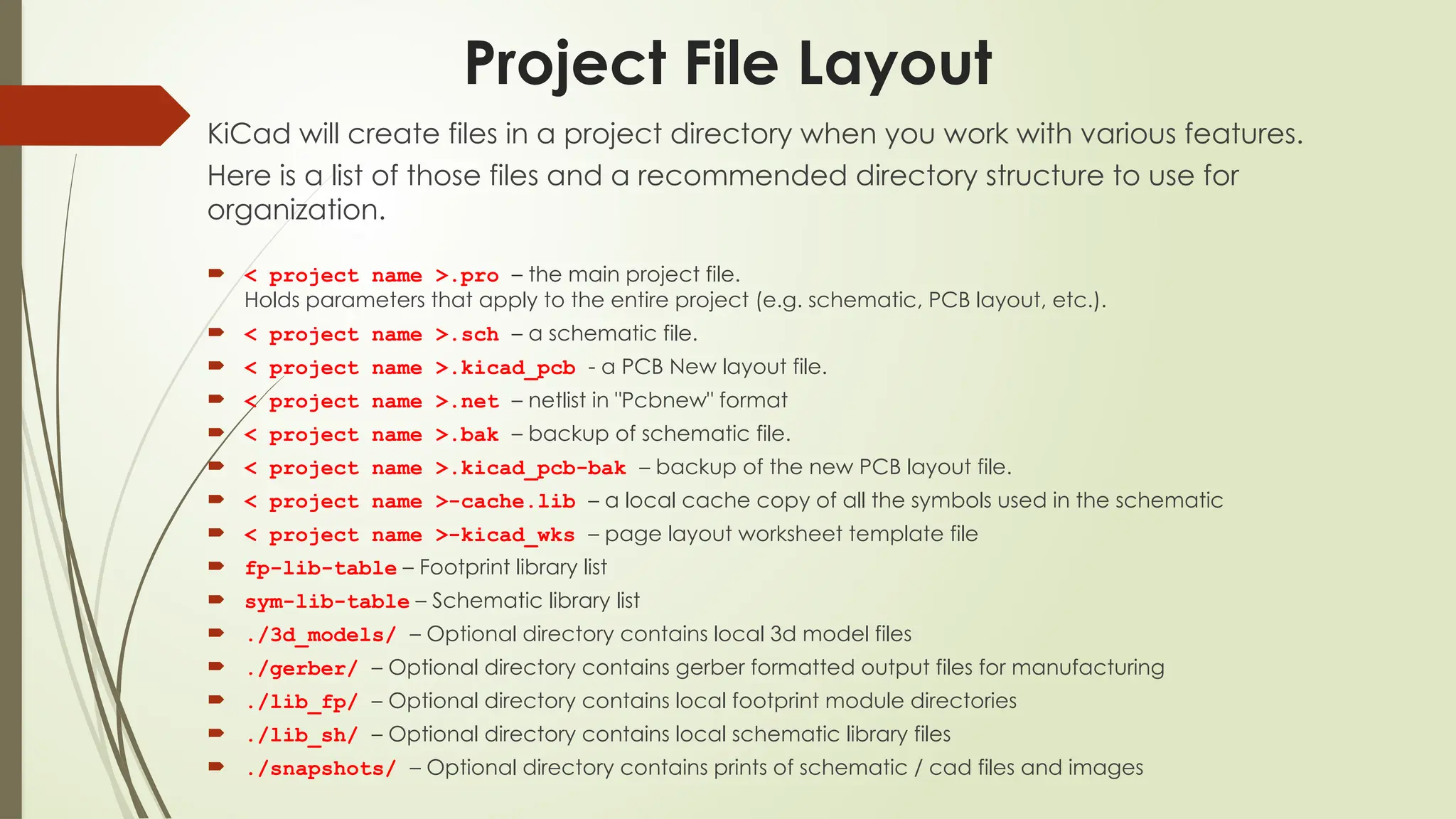PCB_Design_with_KiCad_Buvana_Rev3.ppt ece | PPTX