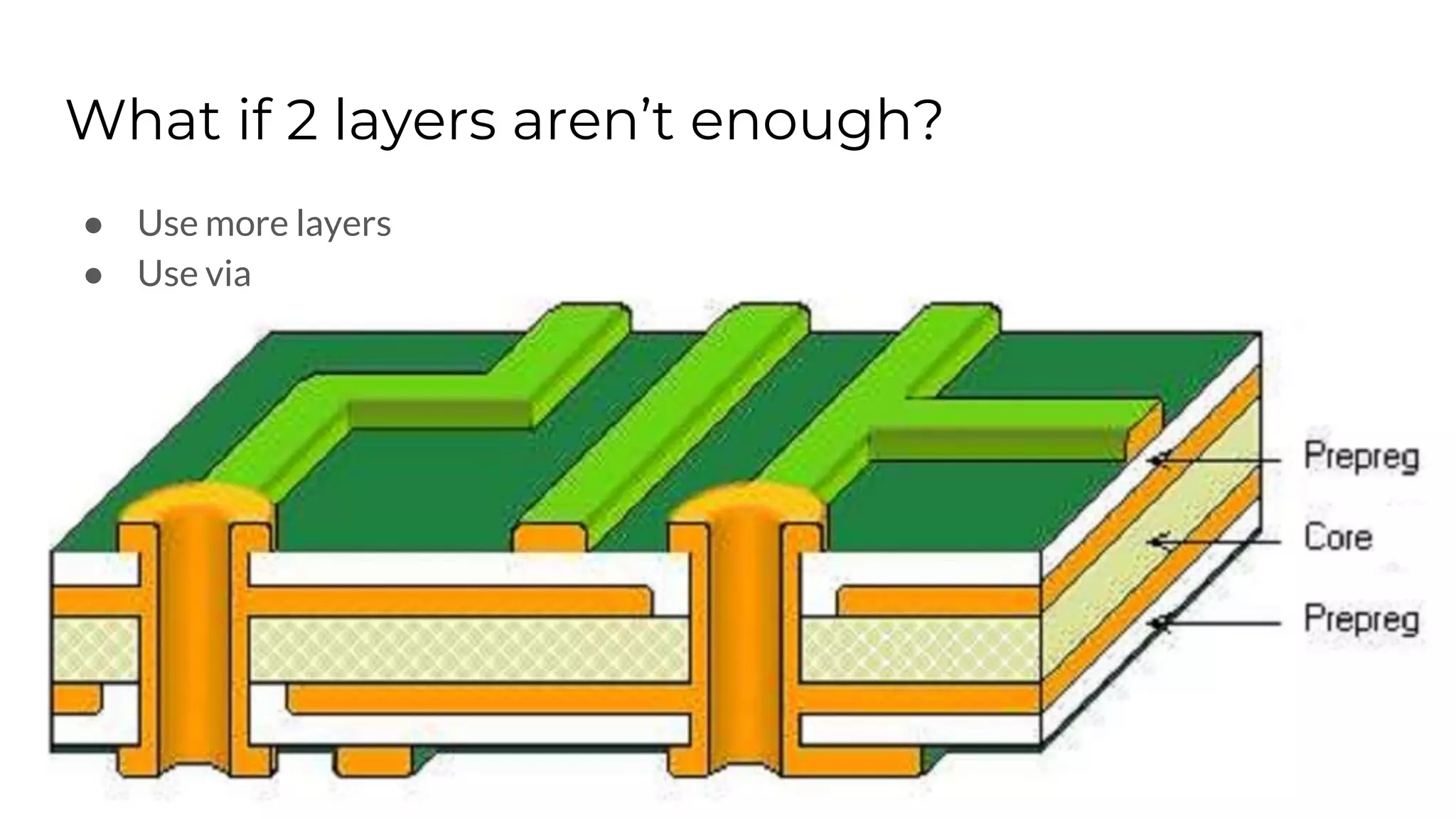 PCB Designing using Autodesk Eagle | PPTX
