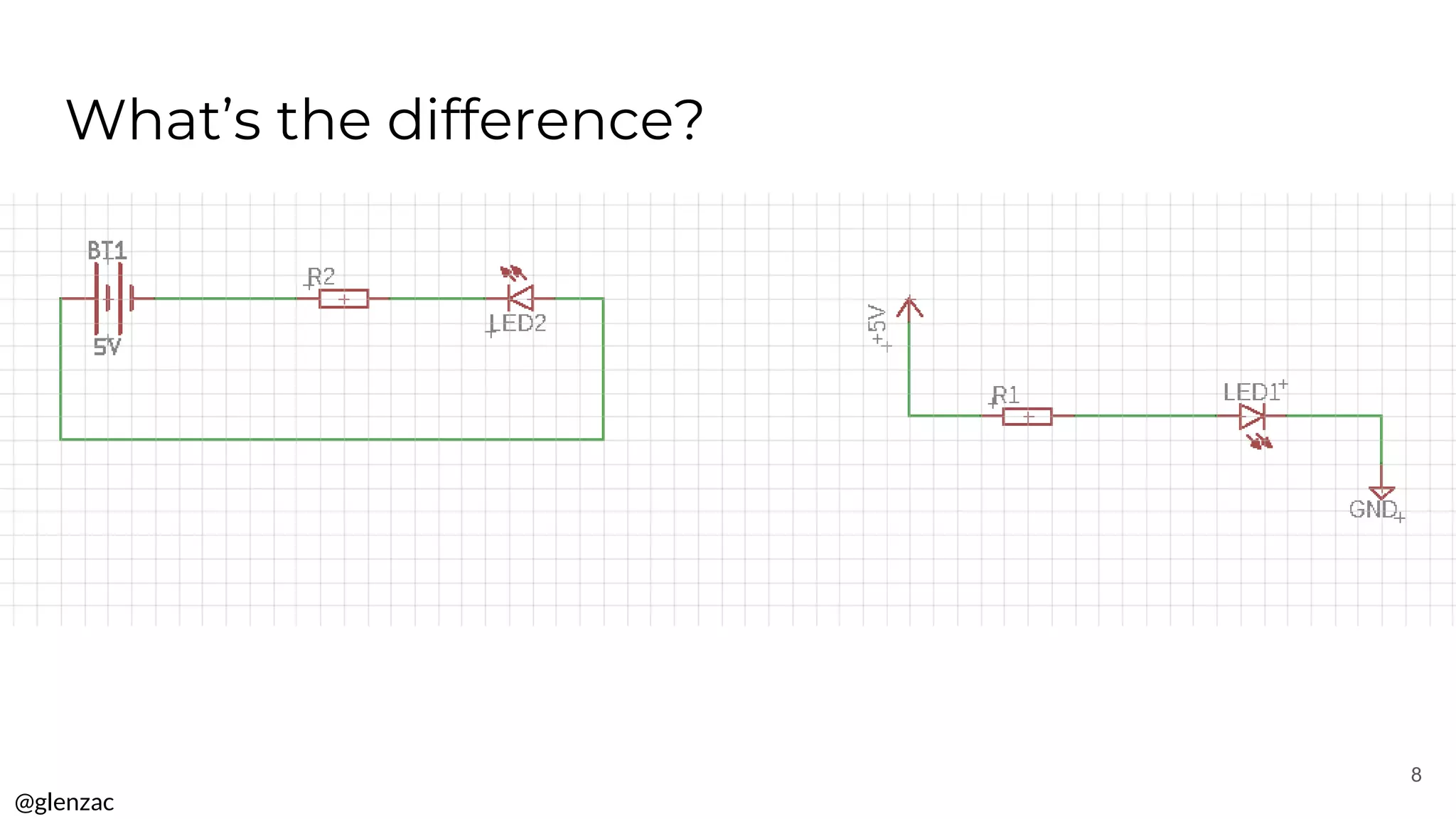 PCB Designing using Autodesk Eagle | PPTX