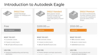 PCB Designing using Autodesk Eagle | PPTX