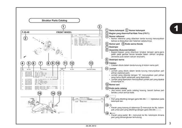 Katalog Suku Cadang Honda BeAT JFE2E, JFE1E & JFD1E | PDF