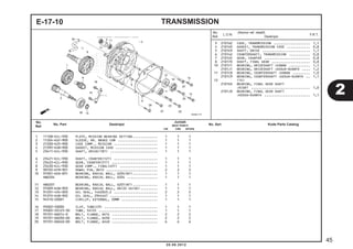 Katalog Suku Cadang Honda BeAT JFE2E, JFE1E & JFD1E | PDF