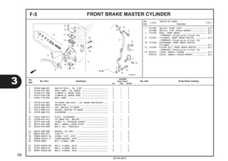 Katalog Suku Cadang Honda BeAT JFE2E, JFE1E & JFD1E | PDF